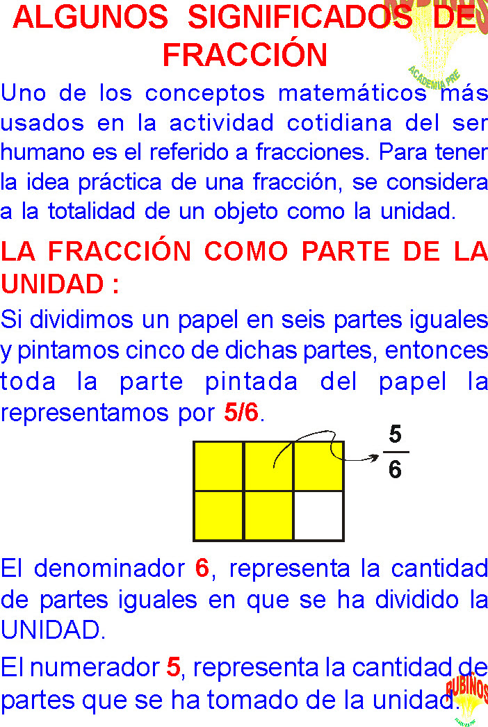 SIGNIFICADOS DE UNA FRACCIÓN - EJEMPLOS - LECTURA Y REPRESENTACIÓN ...
