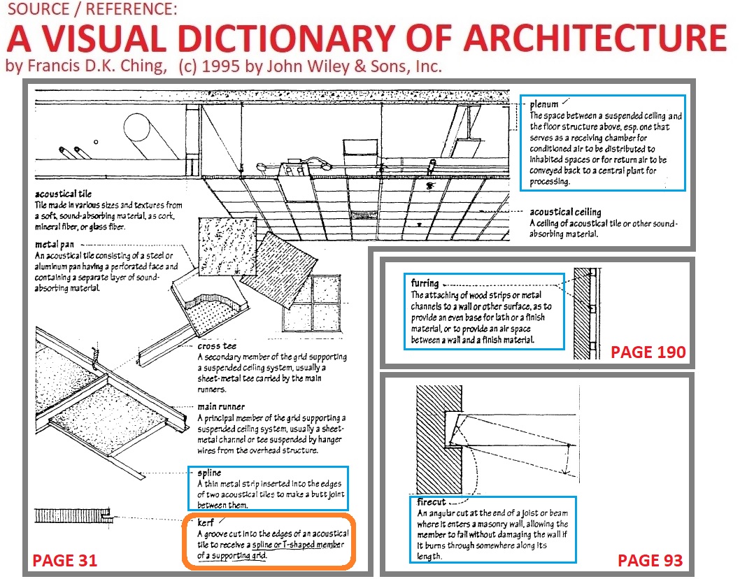 Ceiling Construction Methods