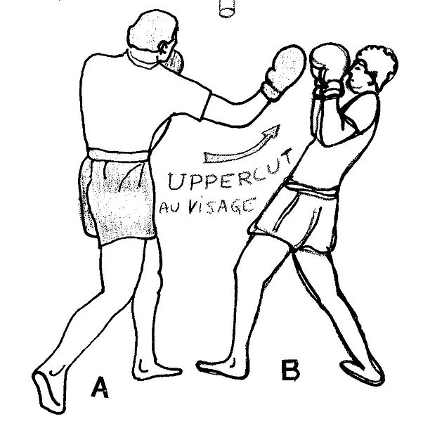 Not to be afraid anymore (the best ways for self-defense): Boxing