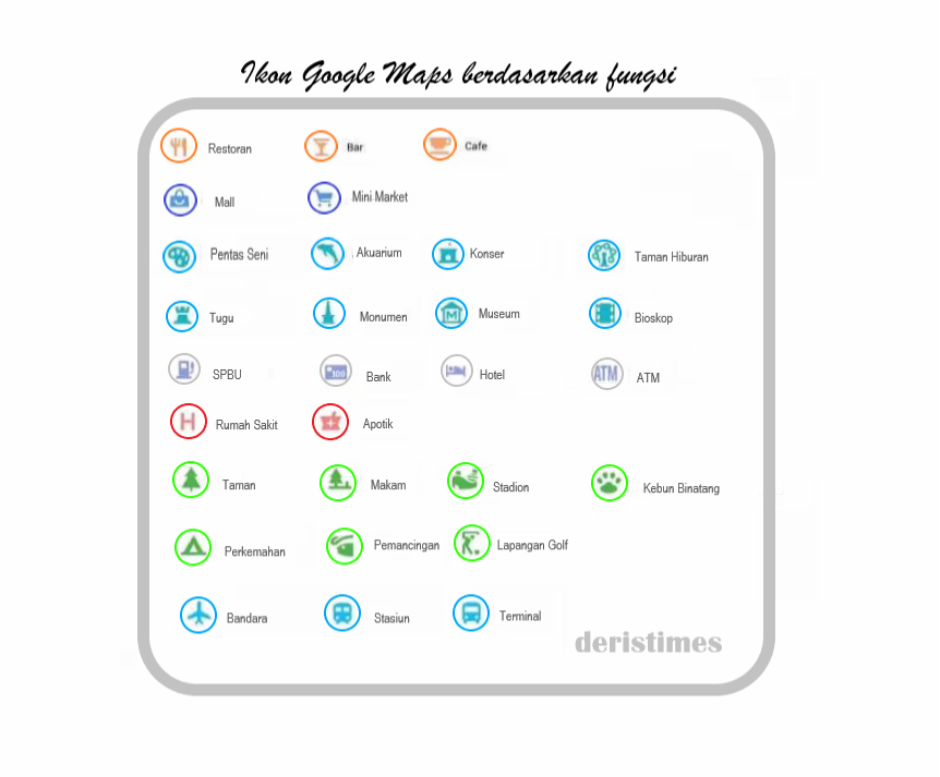 Mengenal fitur dan ikon Google Maps dengan cepat