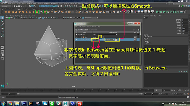有關MAYA的 Shape Editor
