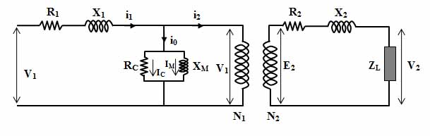 Electrical Engineering: Transformator