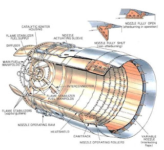 model aircraft: CONSTRUCTION