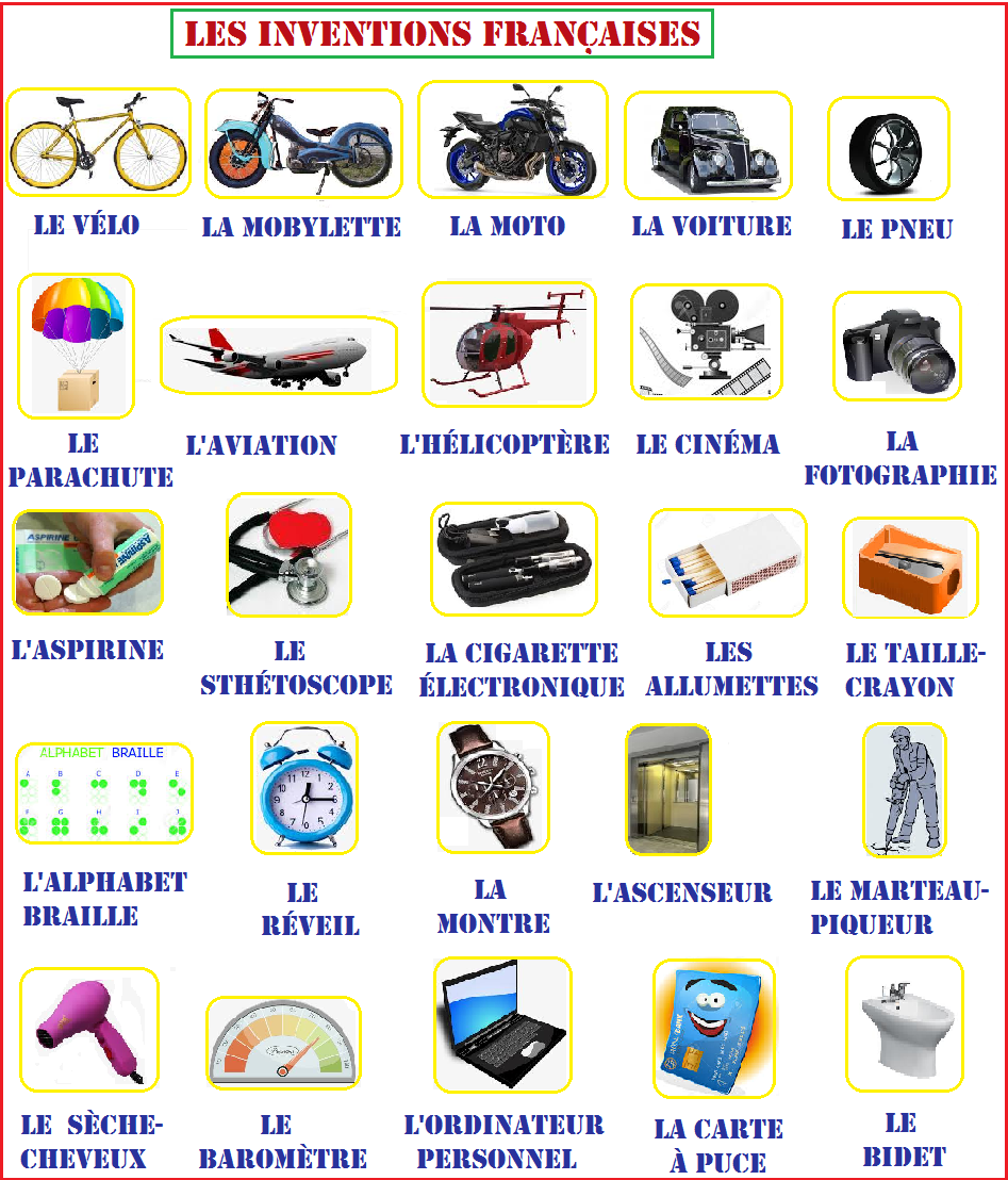 Francés de 2º de Bachillerato (B1): Les inventions françaises