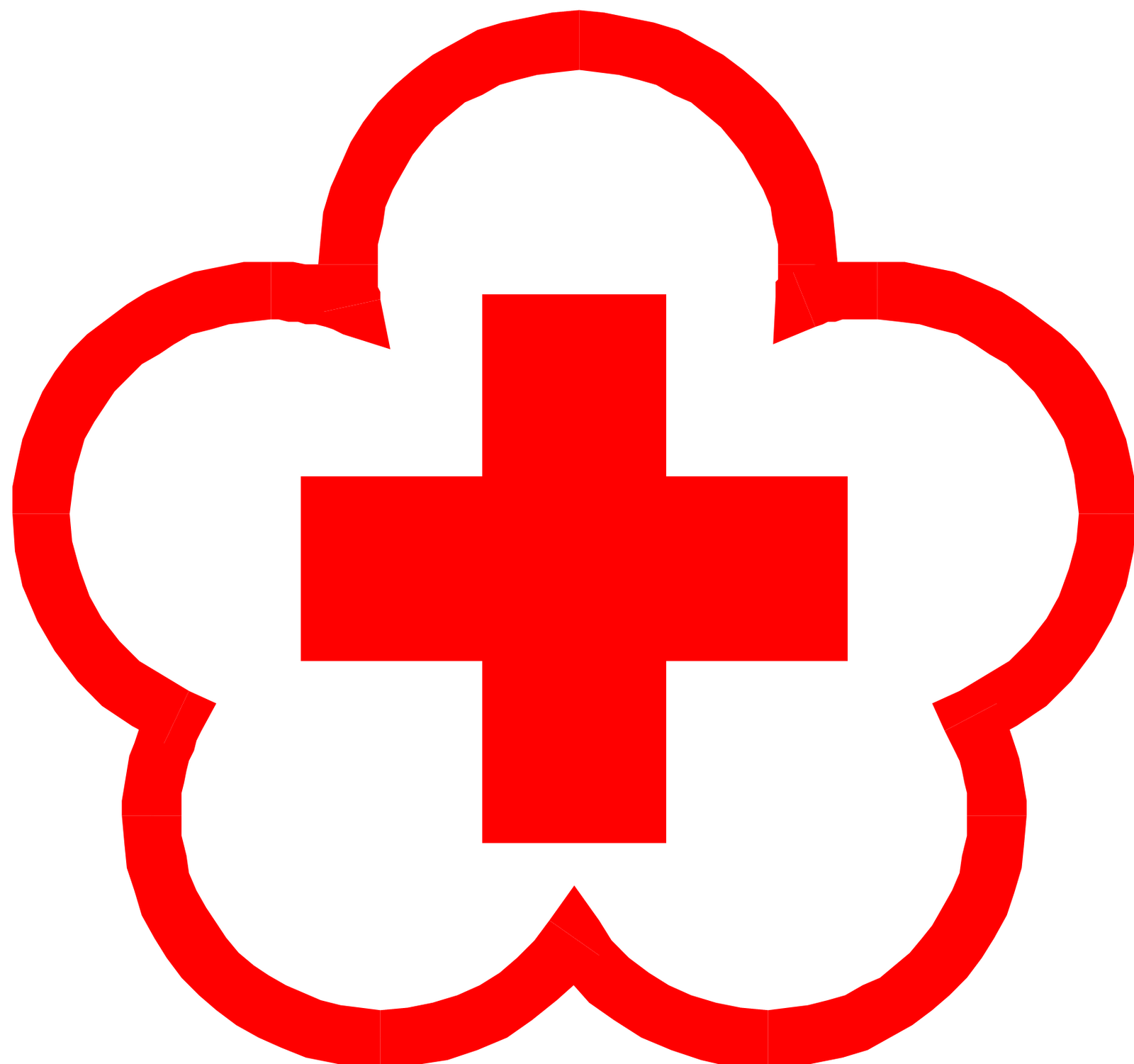 Apa Sih PMR itu? | PMR SMANJA