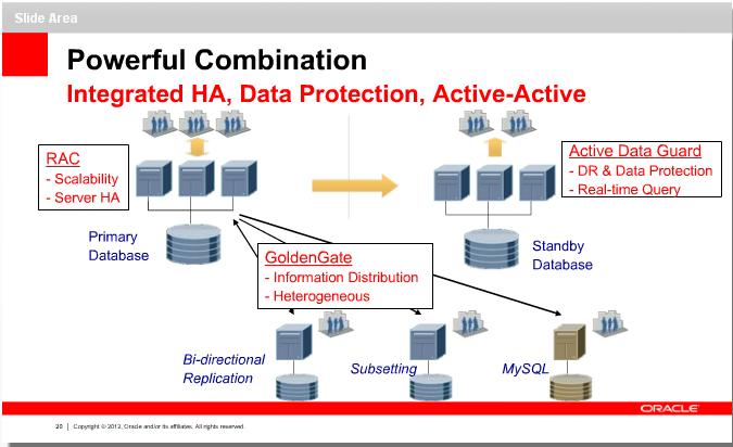 Zuiki's Note: Tom Kyteの講演