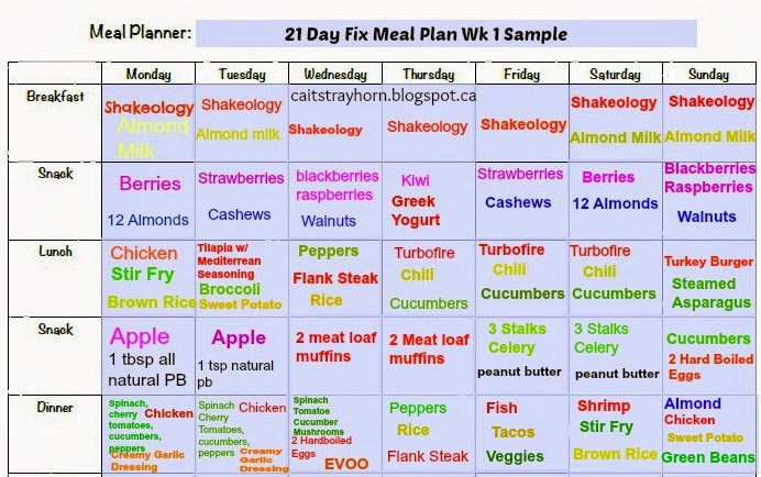 Your Sample 21 Day Fix Meal Plan, Container Sizes & Grocery Shopping ...