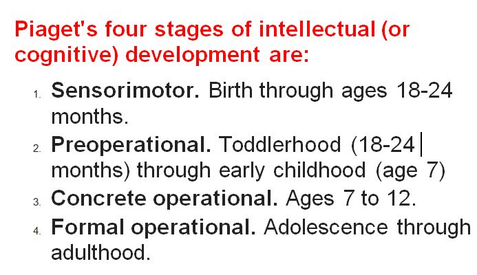 CBSE UGC NET JRF Social Work Exam Notes Study Materials Preparation ...
