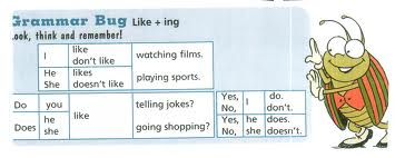 LEARNING ENGLISH WITH MISS VERÓNICA: LIKE + ING
