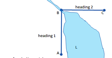 ~: Calculating Heading Or Bearing Angle Of GPS Coordinates