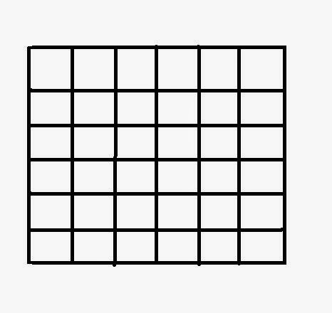 Der wandelbare Raster