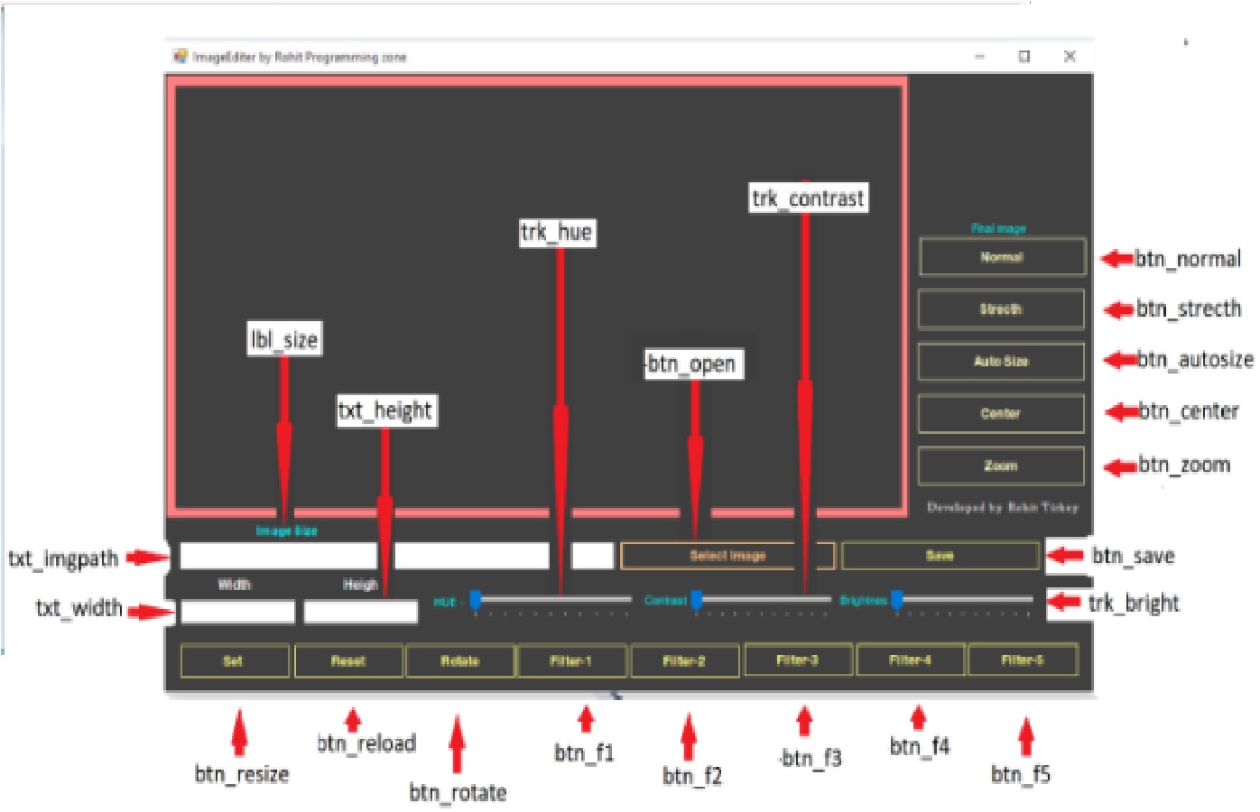 Rohit Programming zone: ImageEditor in C# Visual Studio 2017