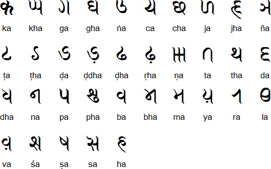 कैथी लिपि