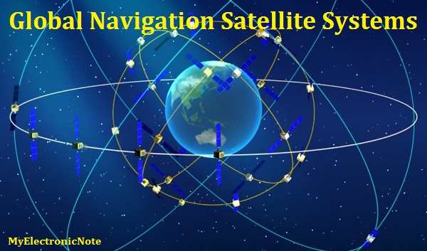 Apa Itu GPS dan Sistem navigasi satelit.? - DASI (Distributor Alat ...