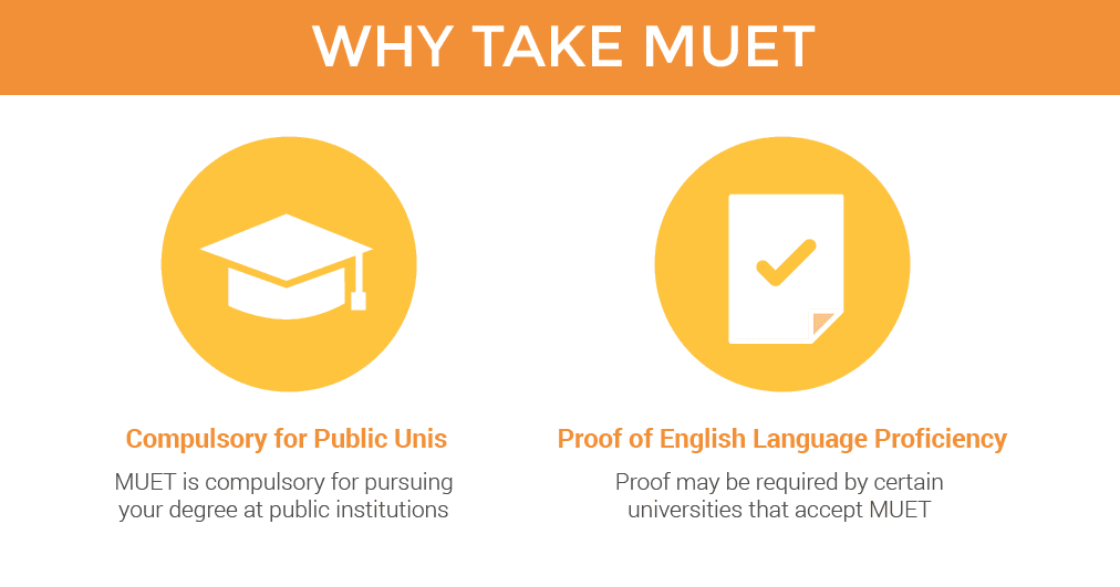 GET YOUR MUET READING SKILL HERE