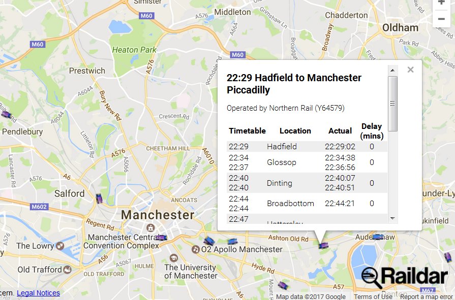 Realtime Trains Advanced
