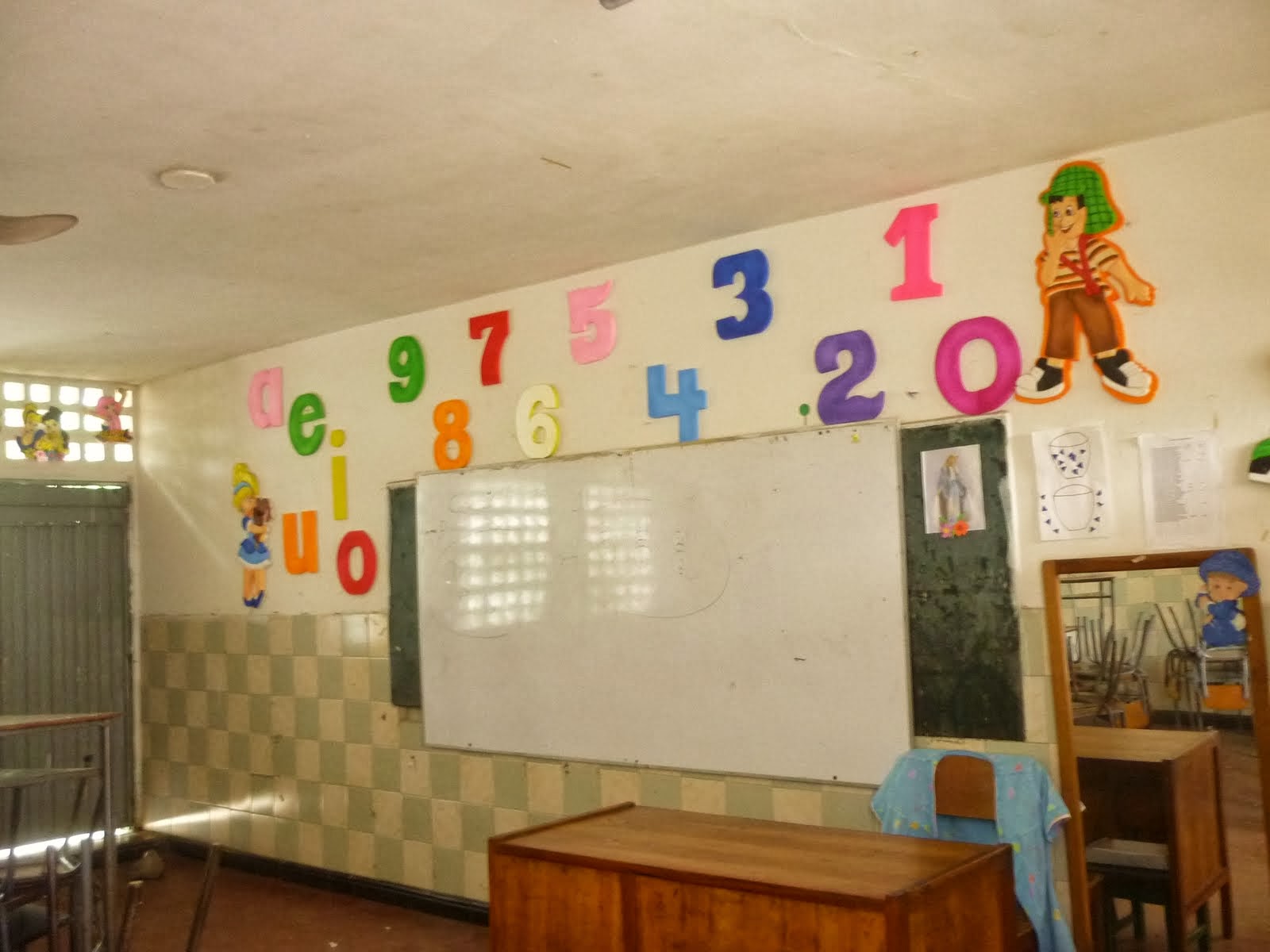 La decoración del aula. - SOY DOCENTE MAESTRO Y PROFESOR.