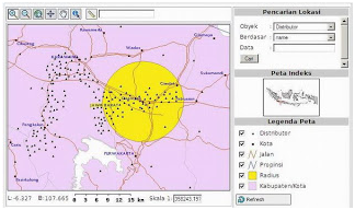 Website GIS: Jenis - Jenis WebGIS