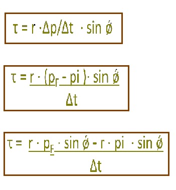 Física en tercero: Conservación del momento angular