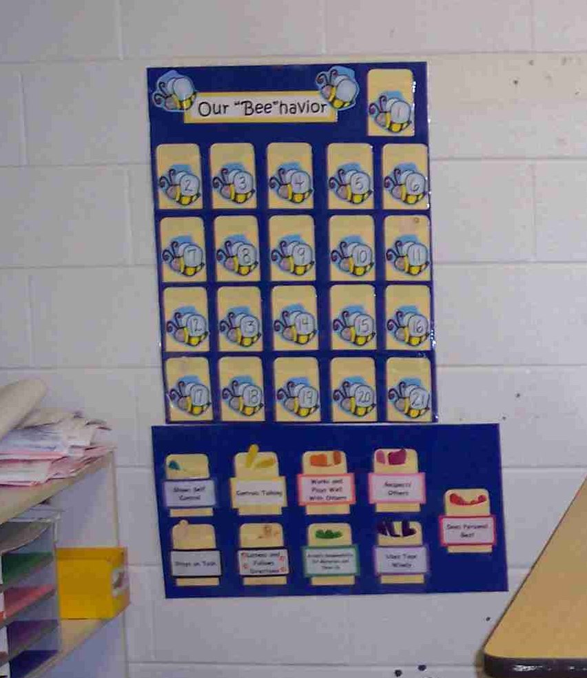 Behavior Management: Class Behavior Management System - Mandy's Tips ...