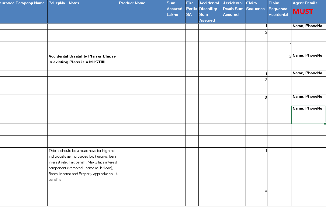 Insurance Policy Records
