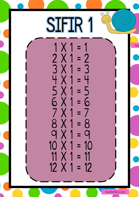 teacherfiera.com: SIFIR