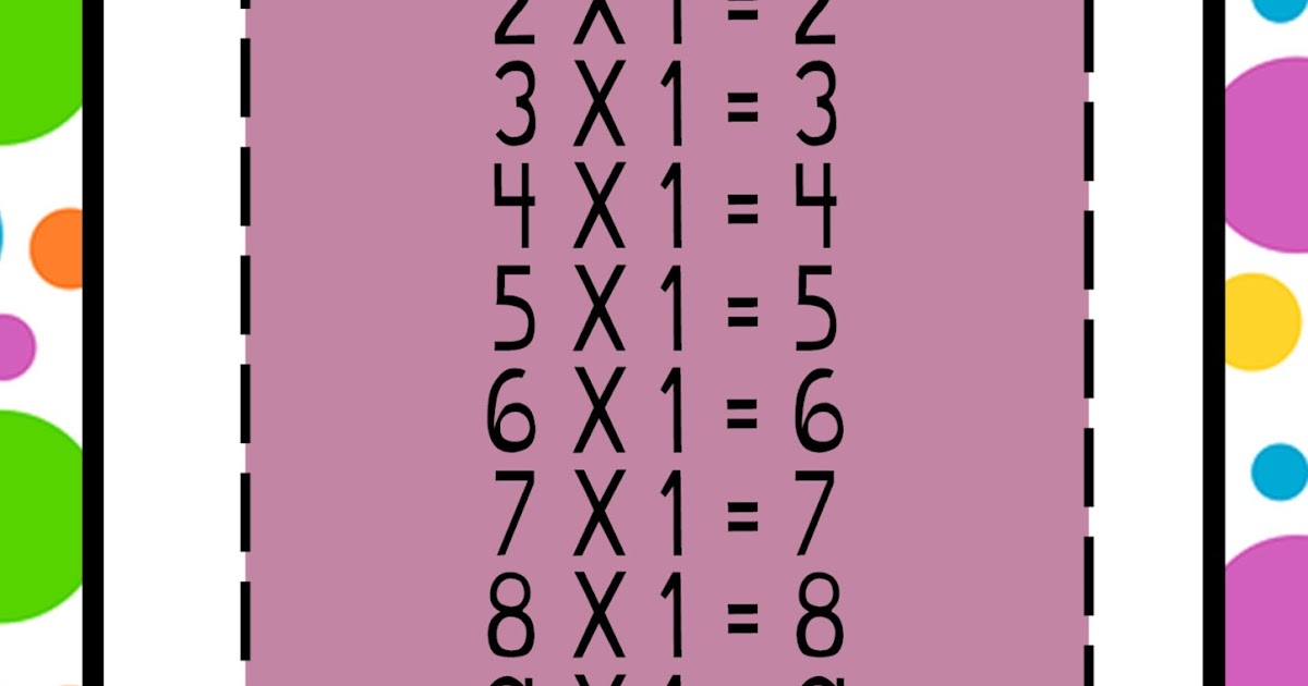 teacherfiera.com: SIFIR