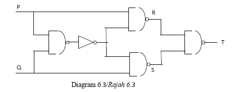 Koleksi latihan Fizik SPM: 9A8m - Get logik AND dan jadual benar