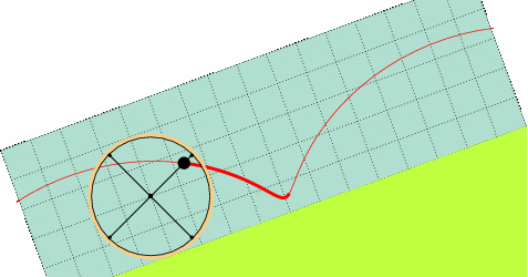 PStricks : applications: Mouvement d'un cerceau lesté sur un plan ...