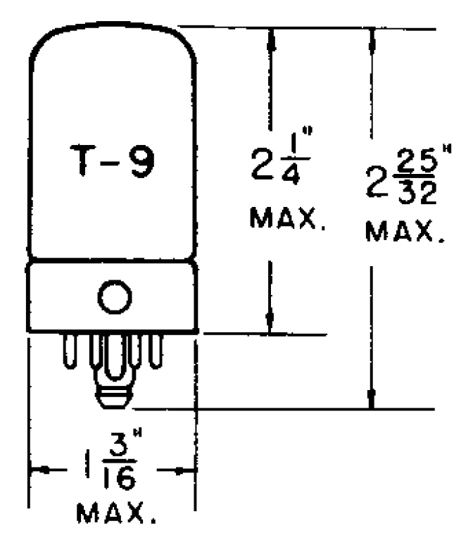 VinylSavor: Tube of the Month : The 7A4