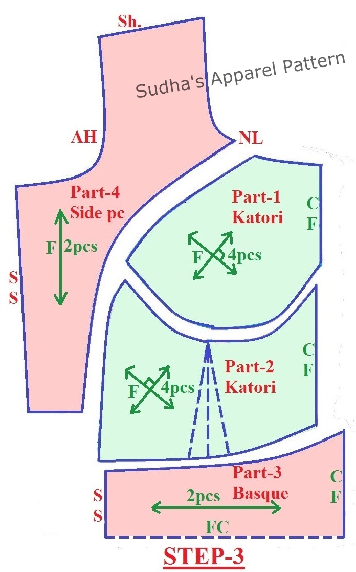 Sudha's Apparel Patterns: How to make Double Katori / Two Piece Katori ...