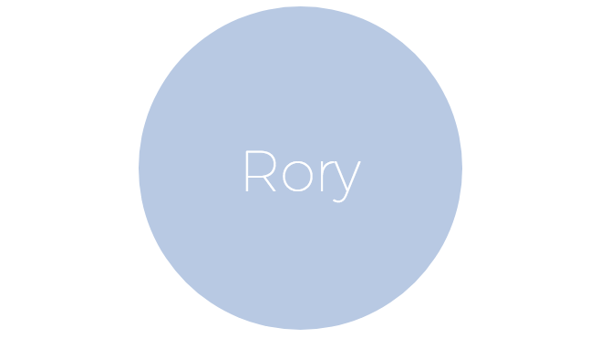 Name of the Week, RORY - Name that Bump!