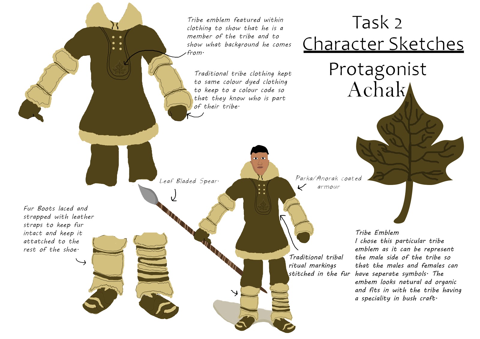 The Gem of Nazaru: Achak & Honapooko - Character Sketches