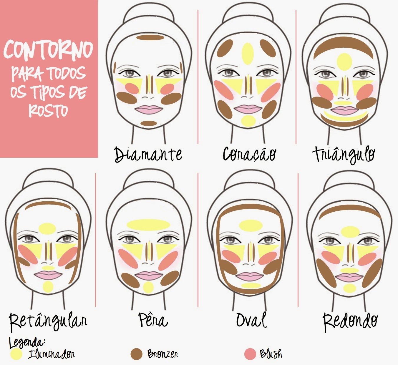 Fala, Déborah!: Contouring ou Contorno: dicas, como fazer e quais ...