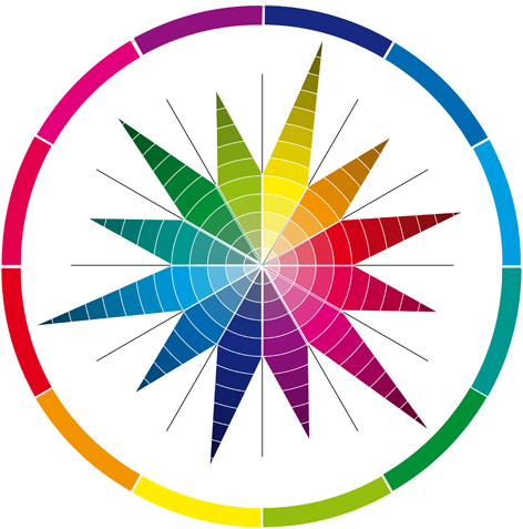 Colores cuaternarios - Imagui