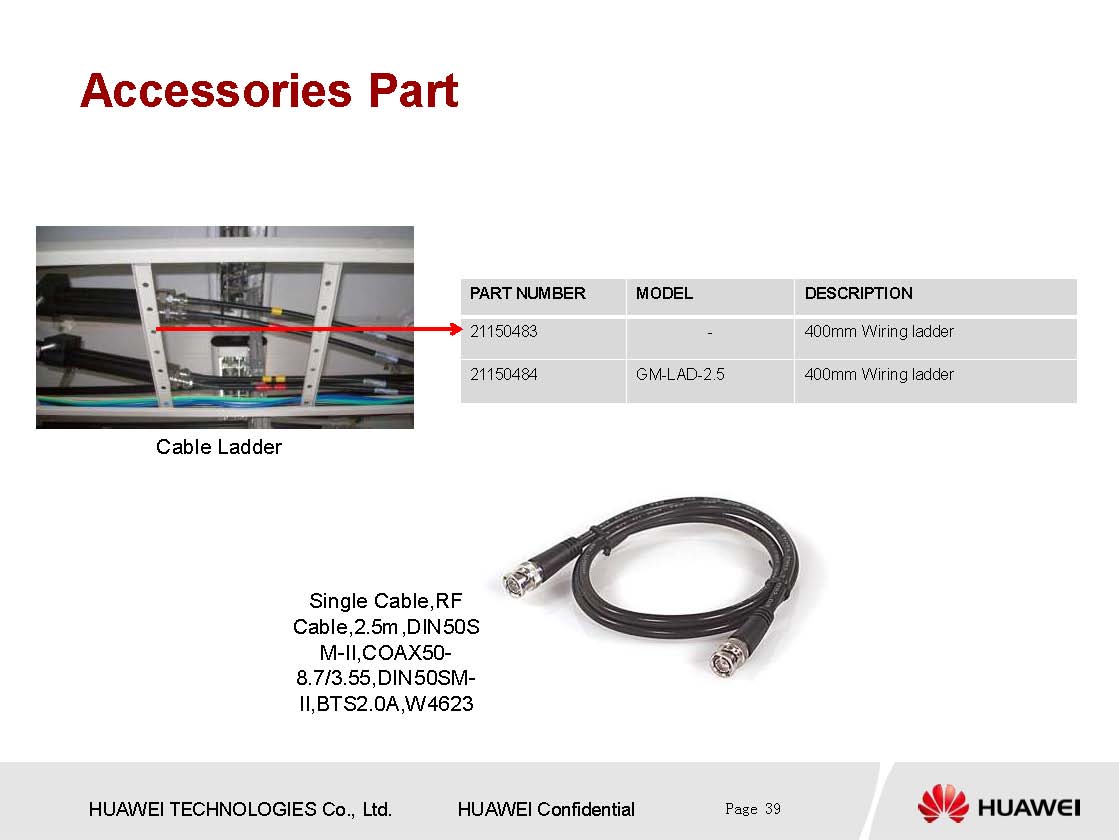 SINAU BARENG SECARA ONLINE: MONGGO YANG MAU BELAJAR INSTALASI BTS 3900 ...