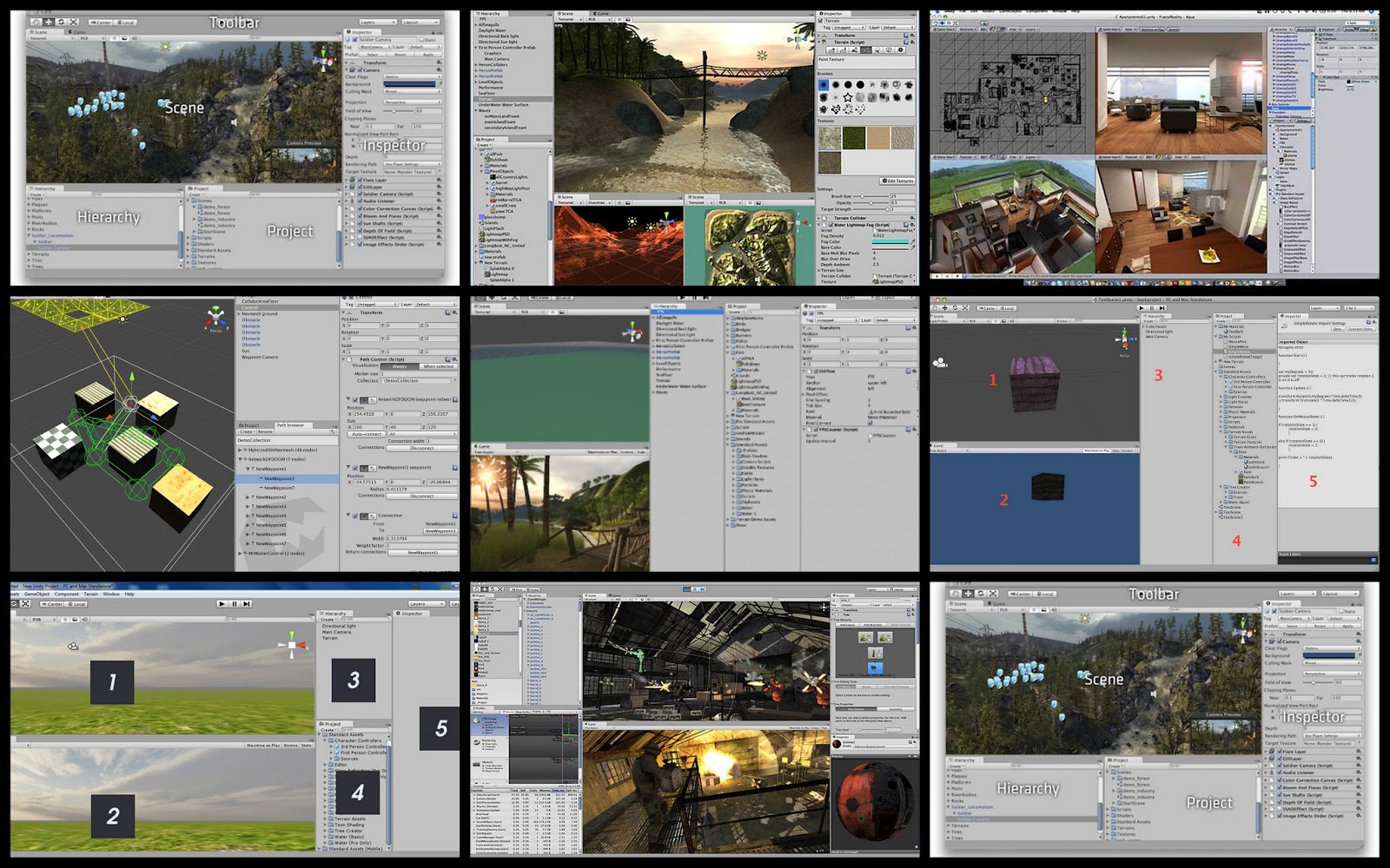 Perkembangan Unity 3D Game Engine Dalam Dunia Industri