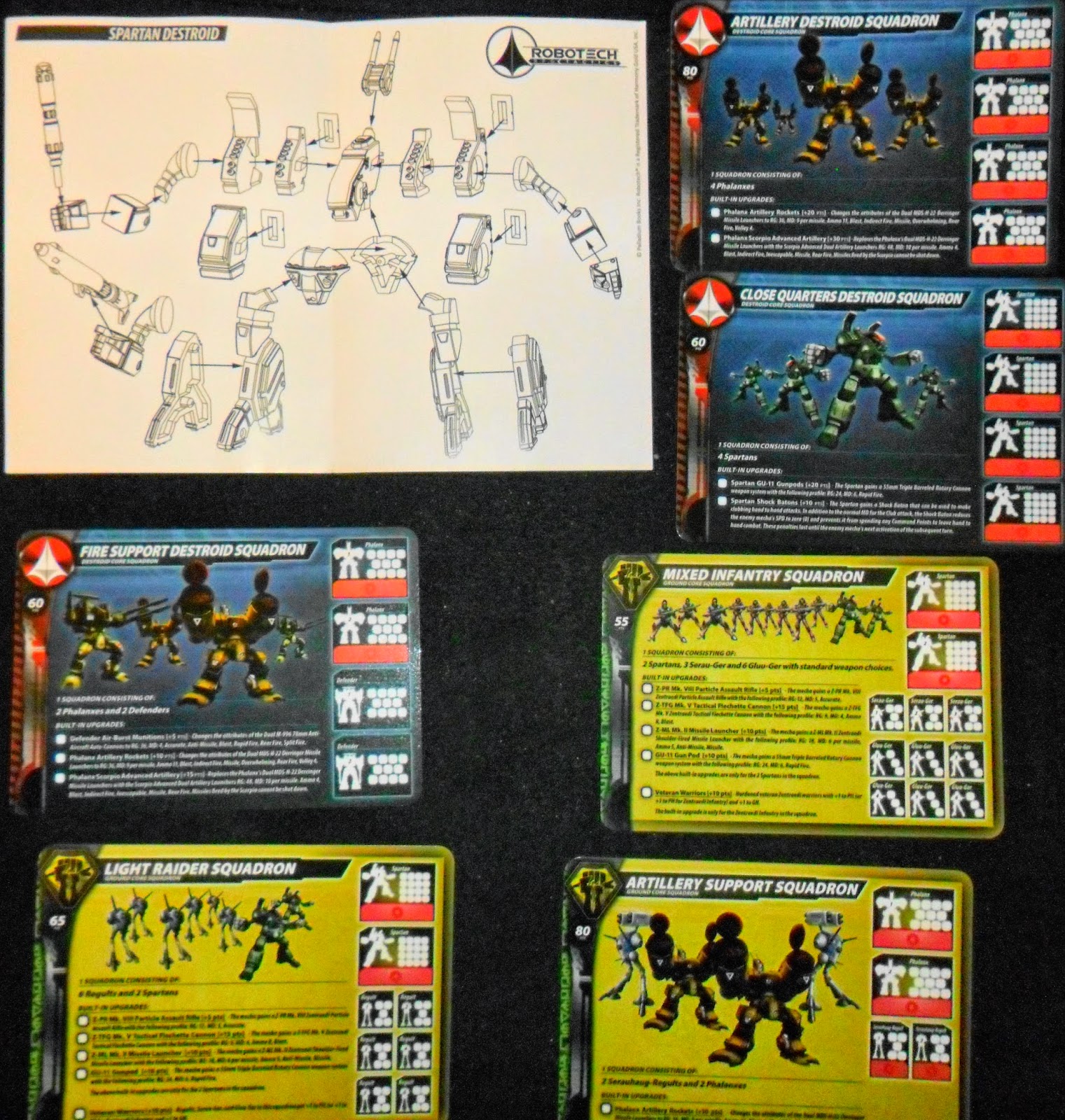 Wargame Dork: Robotech RPG Tactics: Miniature Box First Look/Unboxing
