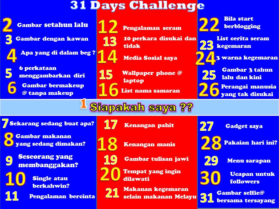 31 DAYS CHALLENGE :: LIST NAMA SAMARAN