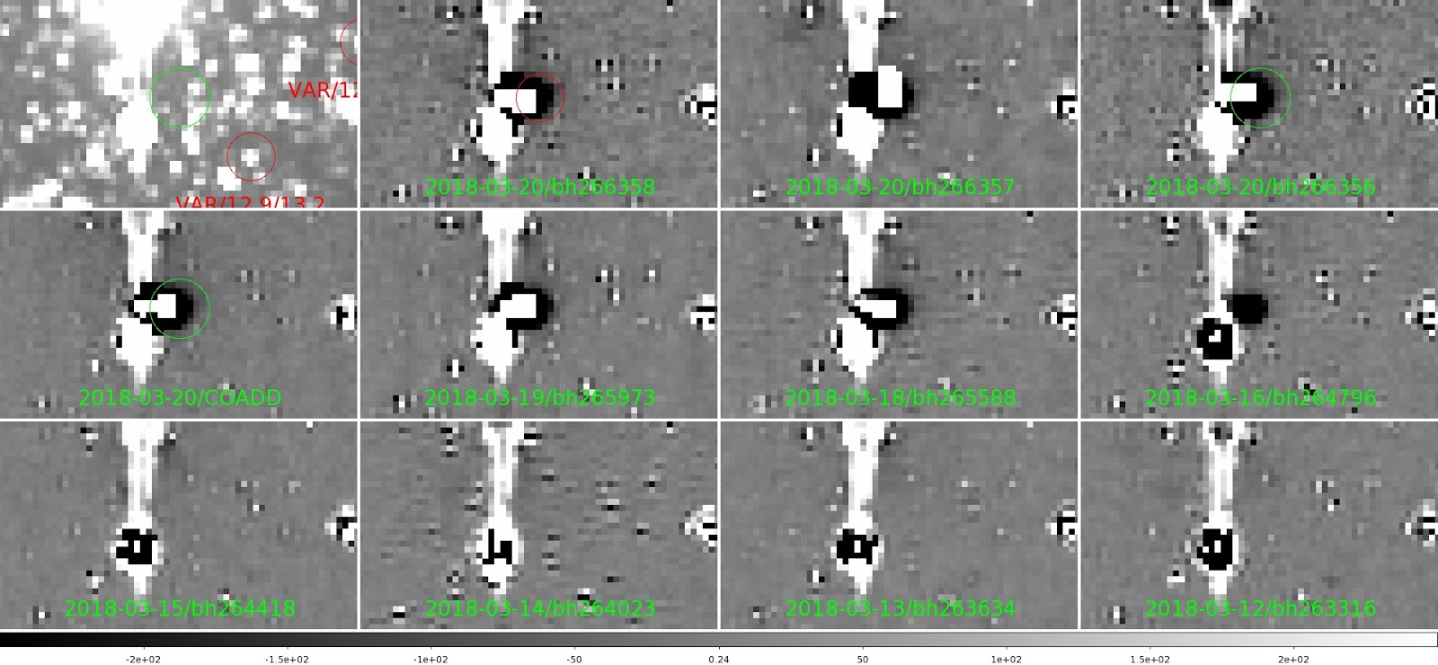 ASASSN-18fv : Un phénomène intriguant près de la nébuleuse de la Carène / A peculiar phenomenon ...