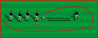 Coaching Soccer : Sidefoot Passing