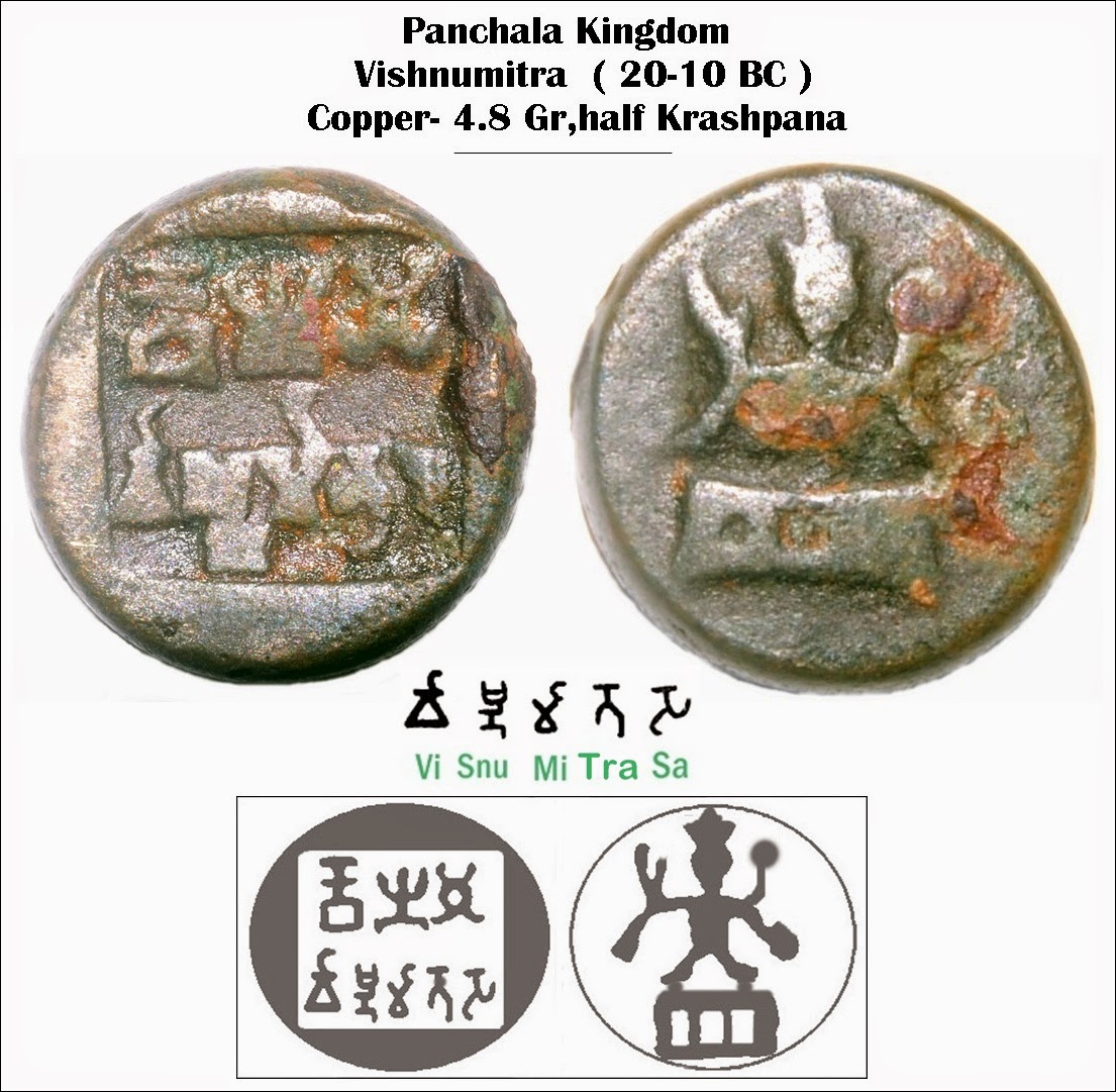 Ancient Indian Coins. "ಪ್ರಾಚಿನ ಭಾರತದ ನಾಣ್ಯಗಳು.": Panchala Kingdom ...
