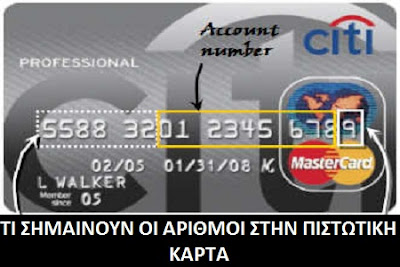 H.M.V: ΤΙ ΣΗΜΑΙΝΟΥΝ ΟΙ ΑΡΙΘΜΟΙ ΣΤΗΝ ΠΙΣΤΩΤΙΚΗ ΚΑΡΤΑ