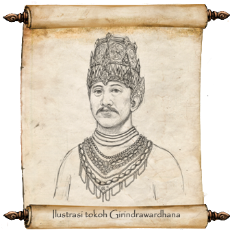 Indonesian Space Research: GIRINDRAWARDHANA