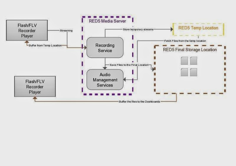 SI1031364461 - widuri