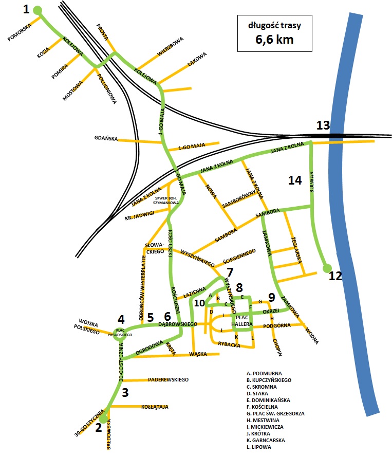 POLSKIE (Koleją) PODRÓŻE: TCZEW