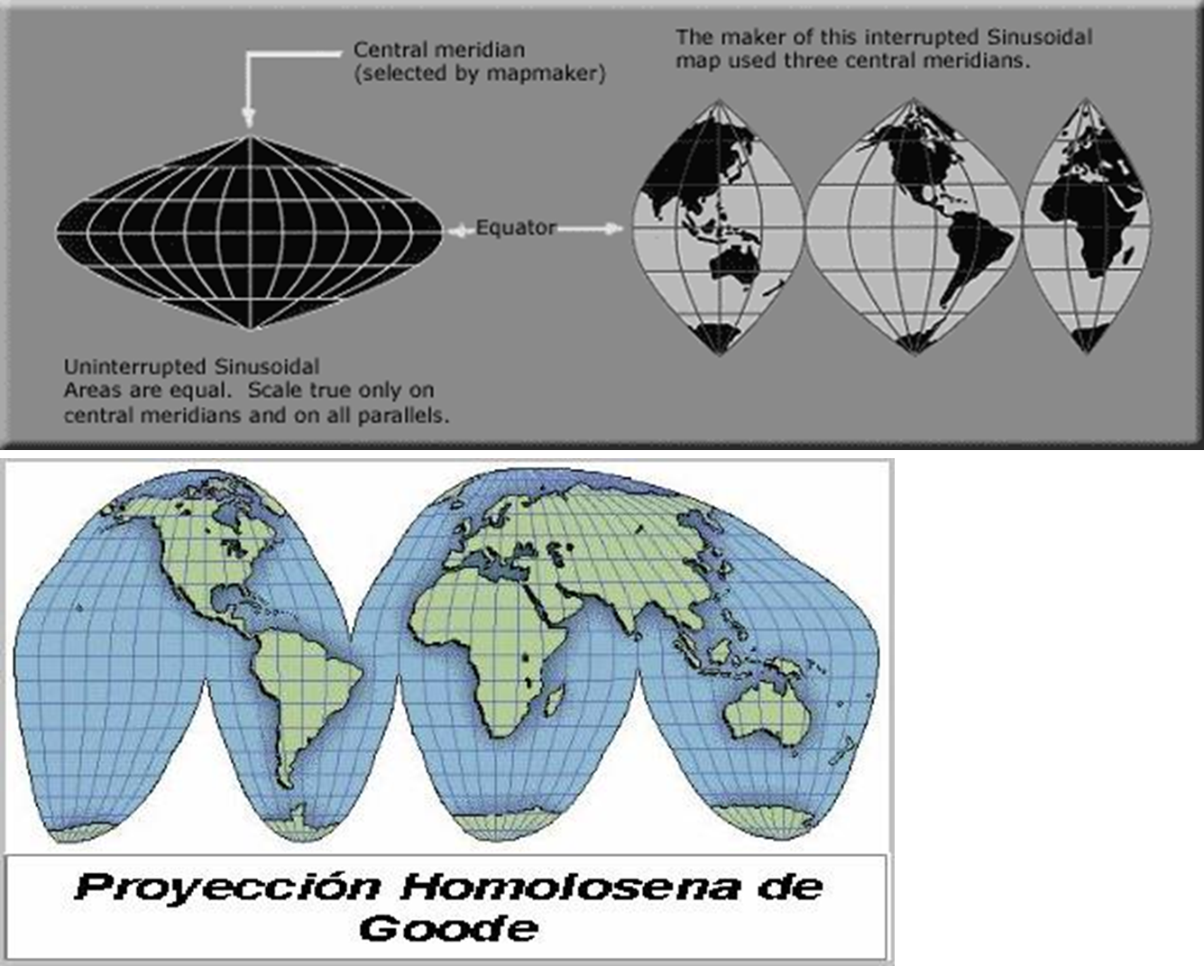 Geografía de México y del Mundo: Proyecciones Cartográficas