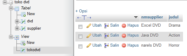 Membuat Database MySQL Kartu Keluarga dengan NetBeans