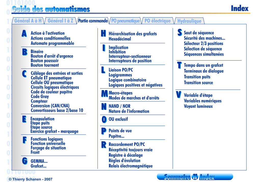 Formation, Cours, Livres, Tutoriels, Exercices, Rapports de stage ...