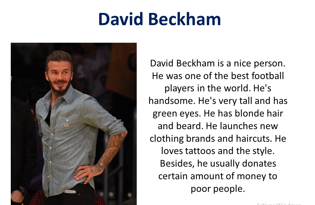 English Interaction: Description of a famous person